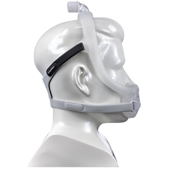 Respironics Dreamwear Full Face CPAP Mask - lowest price in Canada ...
